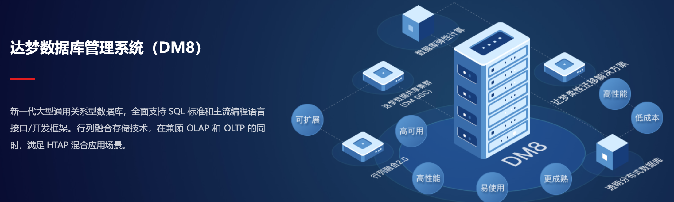 SpringBoot+MP操作DM8_springboot dm8-CSDN博客
