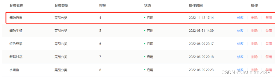 项目实战——苍穹外卖(Day2)_com.sky.entity.dish.setupdatetime(java.lang.long)-CSDN博客