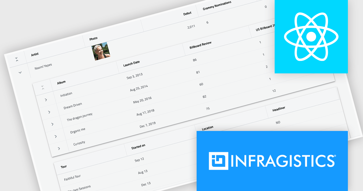 使用分层网格揭示更深入的见解 Infragistics Ignite Ui 241哪个ui多层网格 Csdn博客