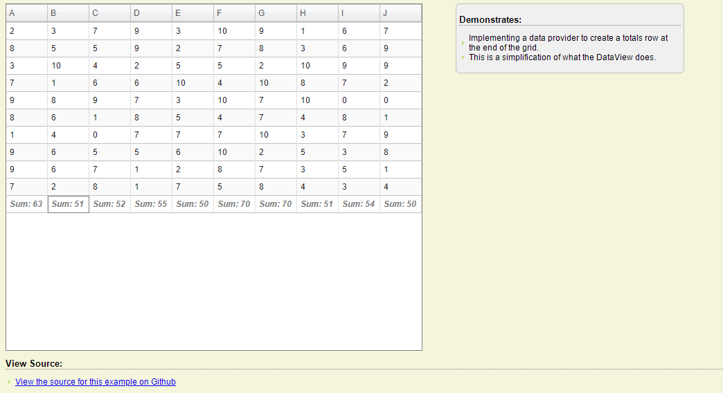 SlickGrid学习-CSDN博客