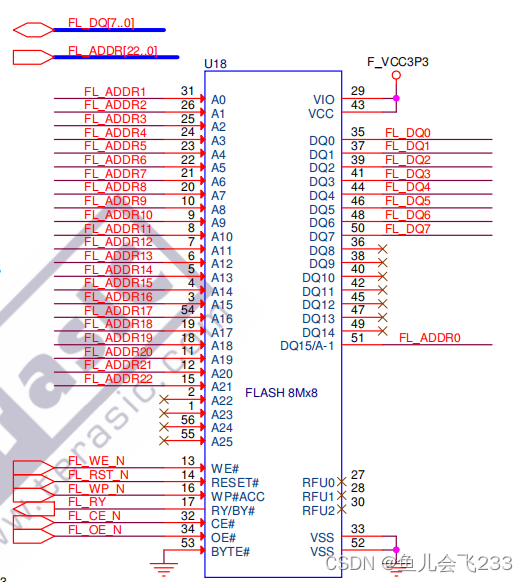 基于FPGA的flash读写操作-S29GL064N-DE2-115-CSDN博客
