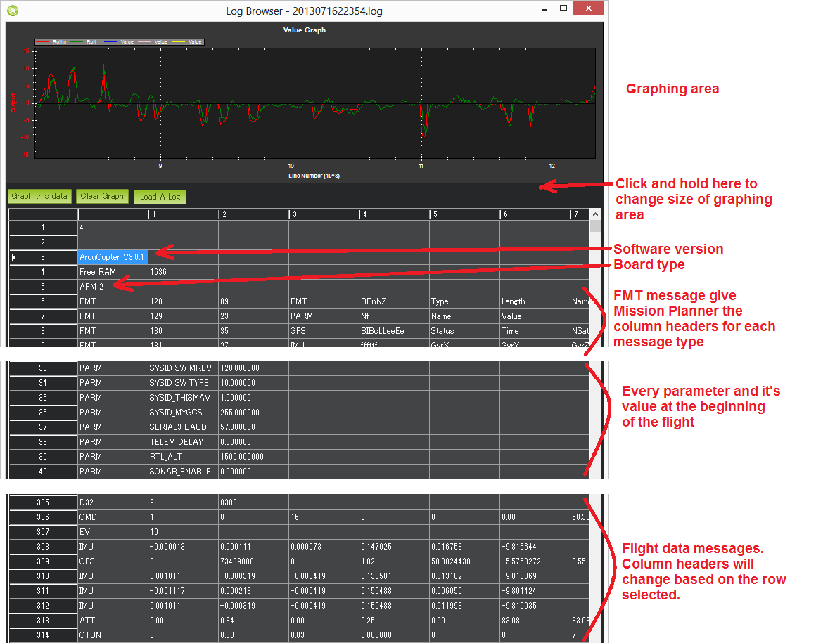 ardupilot开发 --- log篇_ardupilot日志文件-CSDN博客