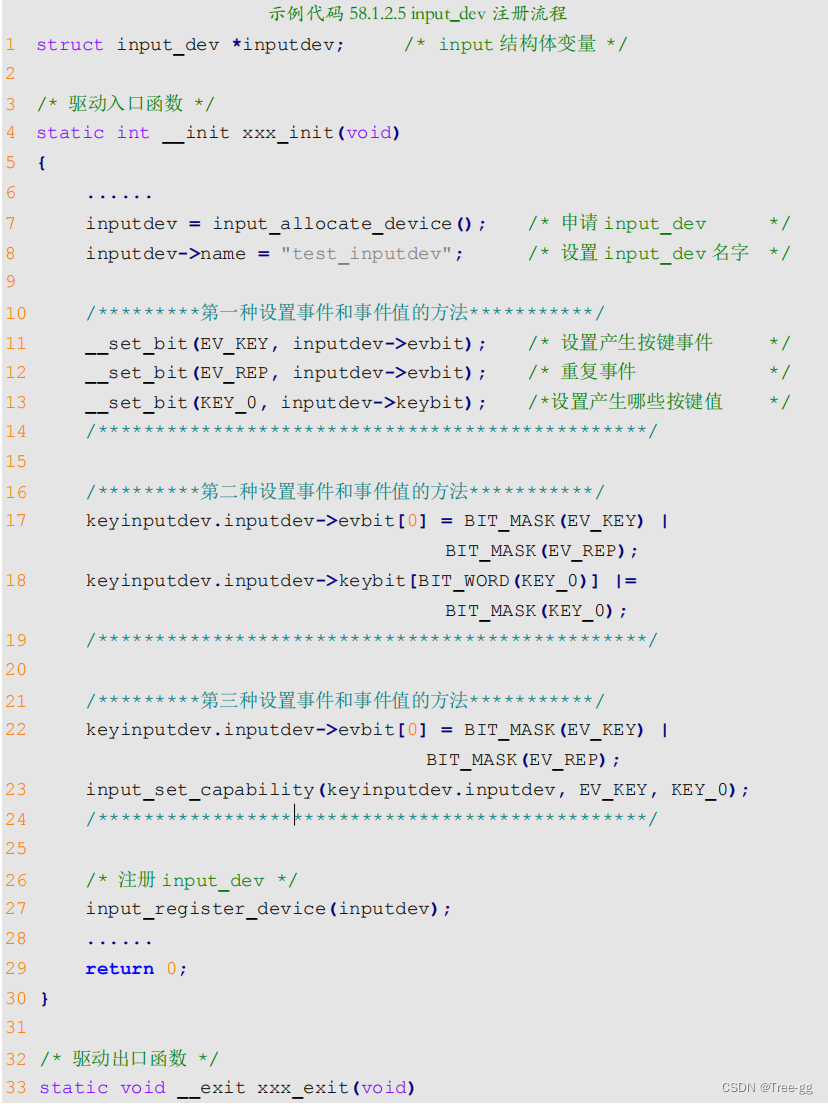 16_LinuxINPUT子系统-CSDN博客
