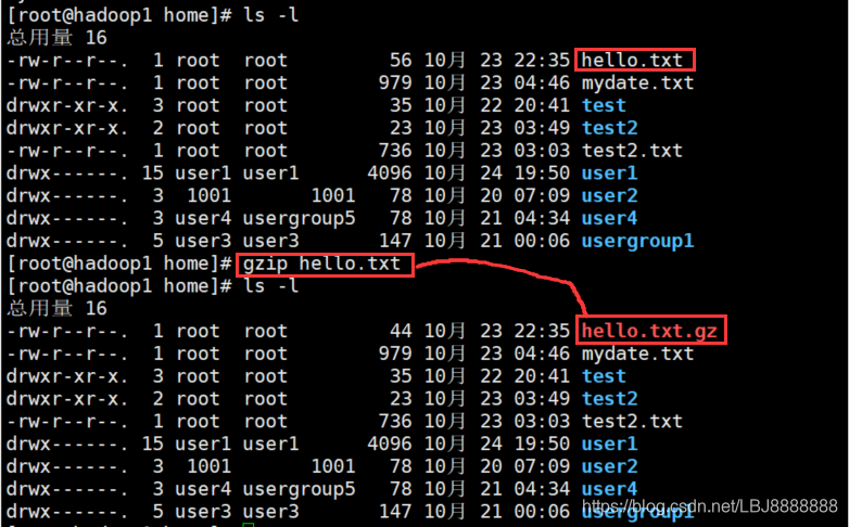 Linux的实际操作：文件目录类实用指令（压缩gzip tar -zcvf和解压缩gunzip tar -zxvf）_tar zcvf 命令 ...