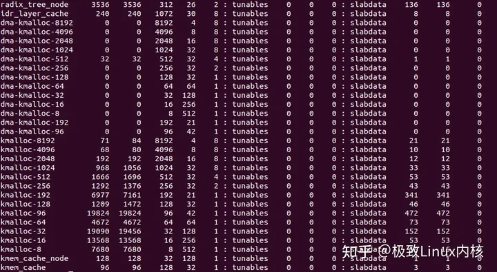 linux内存源码分析 - SLAB分配器概述-CSDN博客