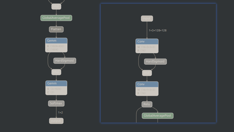 mmdeploy框架导出模型为ONNX_mmdeploy转onnx-CSDN博客
