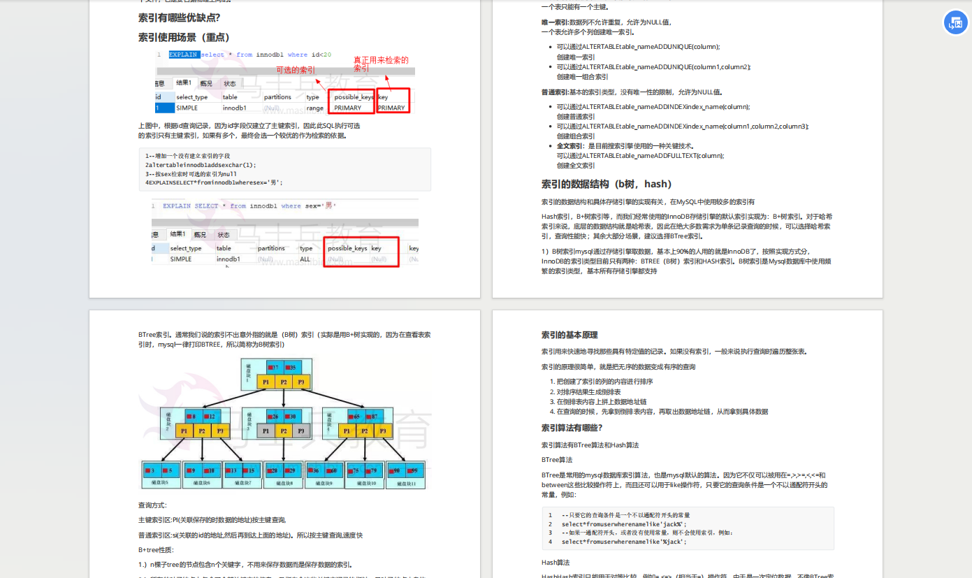 精准突击！GitHub星标103k，2023年整理1658页JAVA秋招面试题-CSDN博客