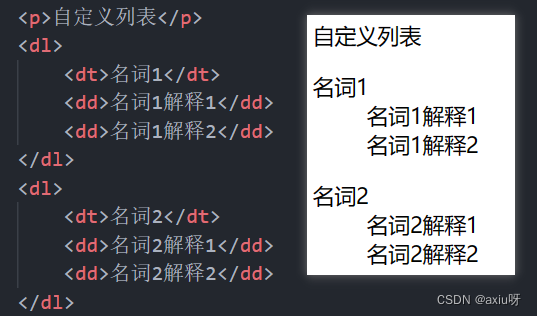 跟着pink老师前端入门教程-day03_pink老师2025 csdn-CSDN博客