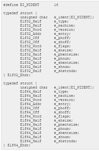 二进制安全-ELF-实验：ELF文件格式定义_elf .symtab和.dynamic-CSDN博客
