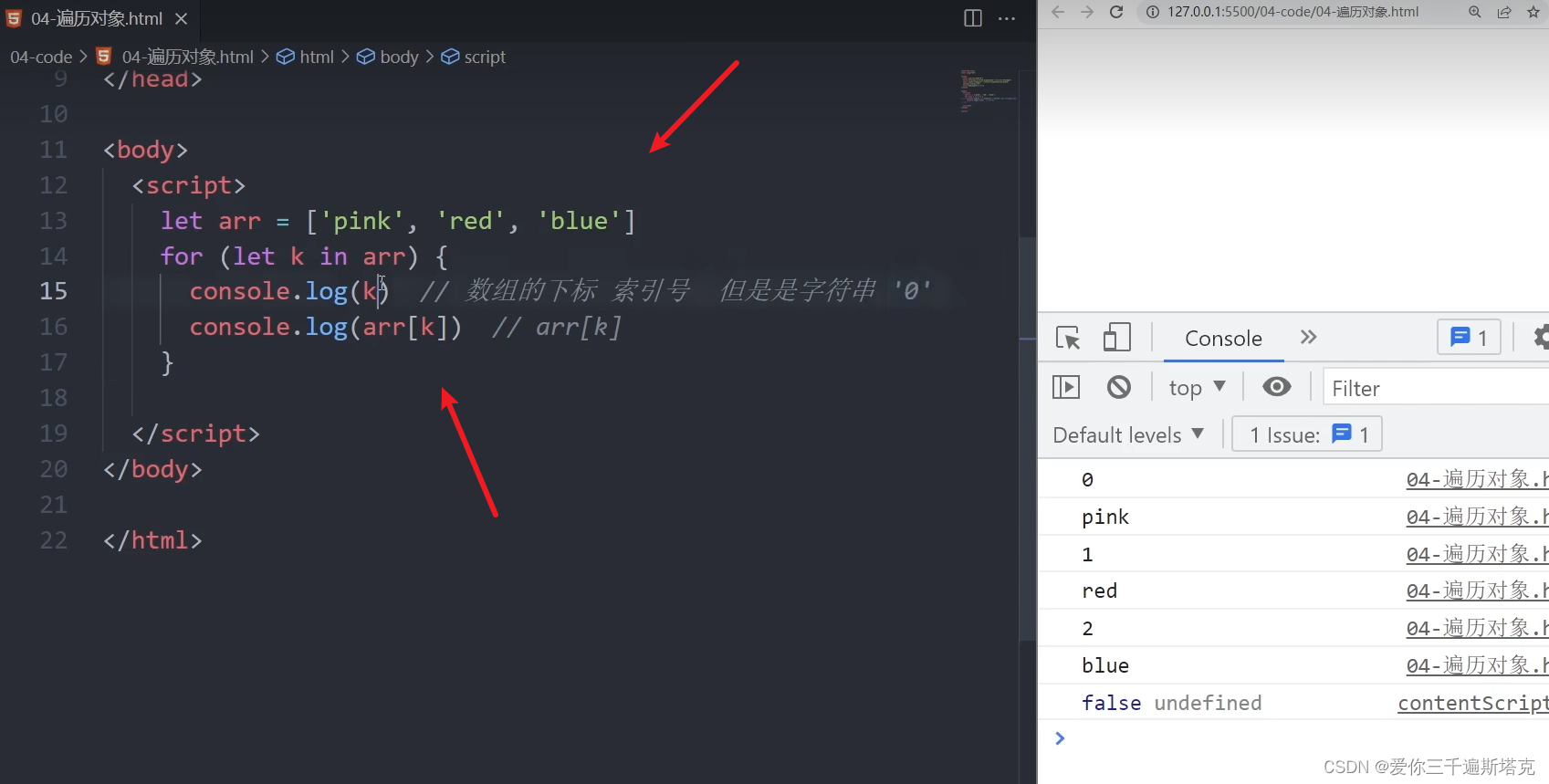 前端数组遍历循环的资料，let arr = [‘pink‘,‘red‘,‘blue‘] for (let k in arr){console.log(k),console.log(arr[k ...
