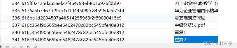 Mysql实现删除某一列的重复数据（只留一行或全部删除）mysql 自连接 删除重复的列 Csdn博客