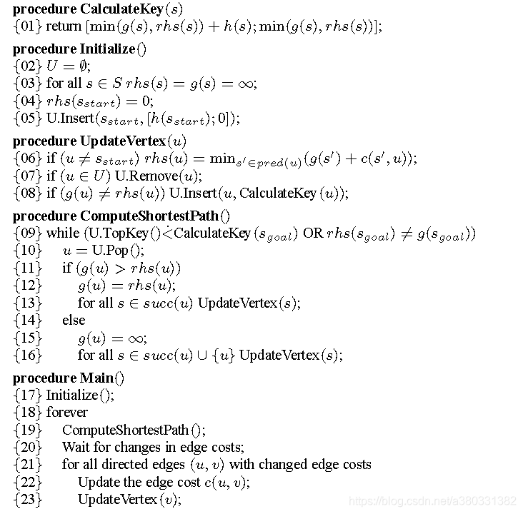 LPA* 路径搜索算法介绍_lpa*算法-CSDN博客