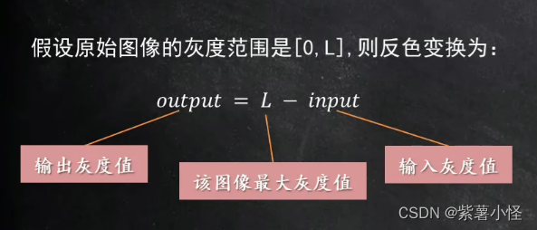 Python 图像处理 灰度变换python灰度处理 Csdn博客