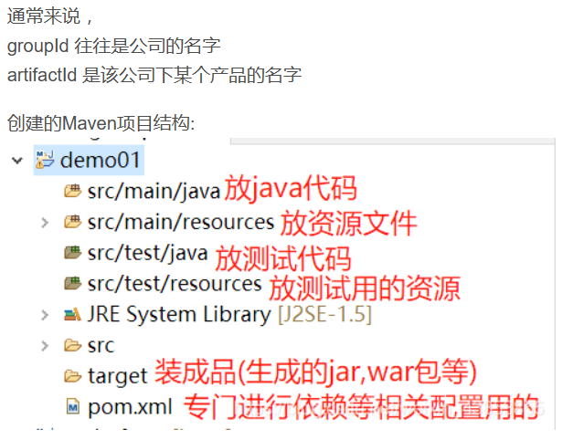 eclipse中配置Maven_eclipse如何配置maven csdn-CSDN博客