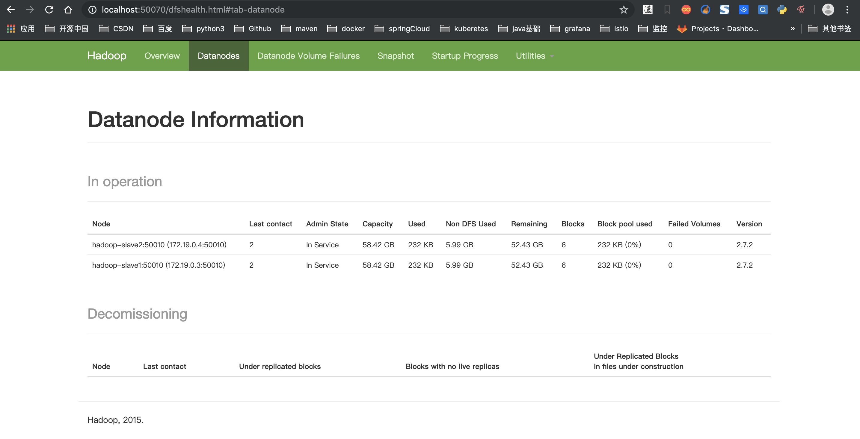 MacOS：Docker搭建Hadoop集群-CSDN博客