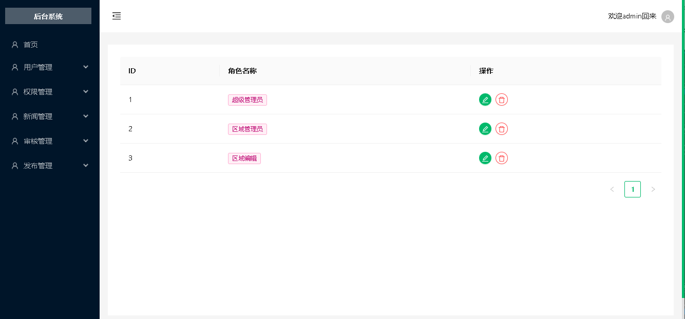 揭秘如何使用react 18 + antd (v5.3.0) 进行角色管理设置？_react.js_braden-华为开发者空间