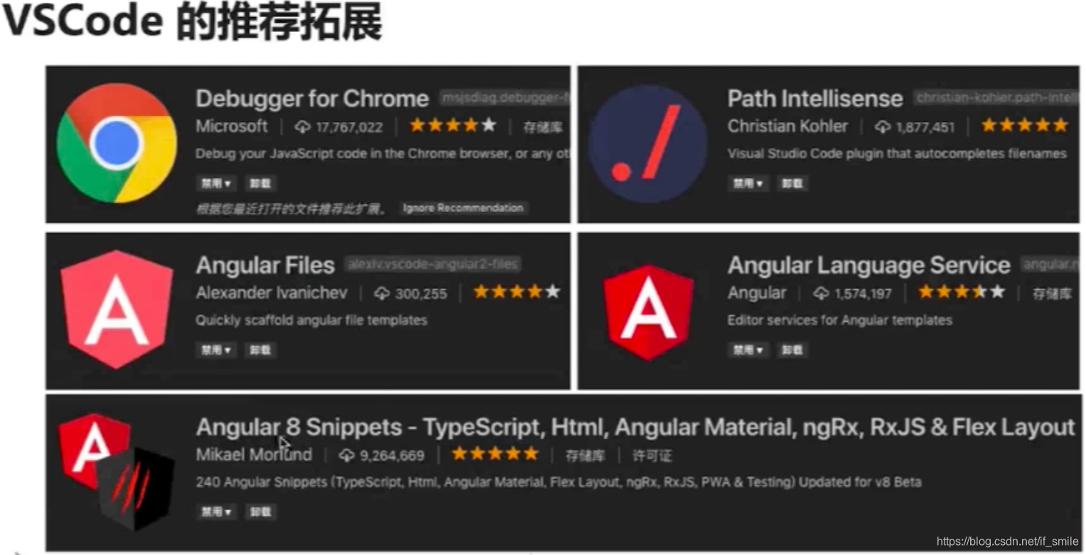 Angular 8 学习(一) —— 环境搭建_angular8里面怎么加if-CSDN博客