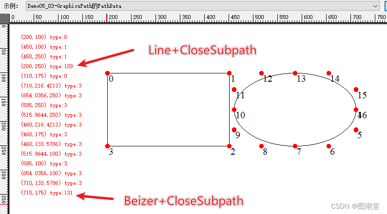 【学习笔记】Windows GDI绘图(五)图形路径GraphicsPath详解(上)-CSDN博客
