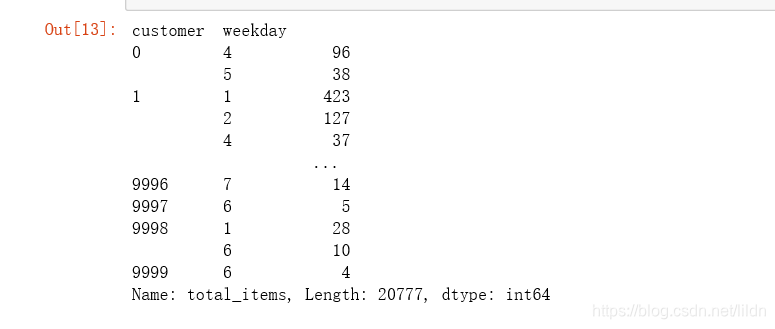 数据分析小课 Python数据清洗实战入门 第六章 数据清洗之数据统计 数据分组运算 聚合函数使用 分组对象和apply函数 透视图与交叉表numpy中apply函数和聚合函数 Csdn博客