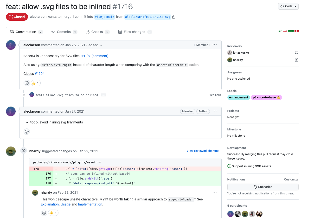 不是吧？强大的 vite 居然不支持内 SVG 转 Base64 内嵌？_vite 本地文件转base64-CSDN博客
