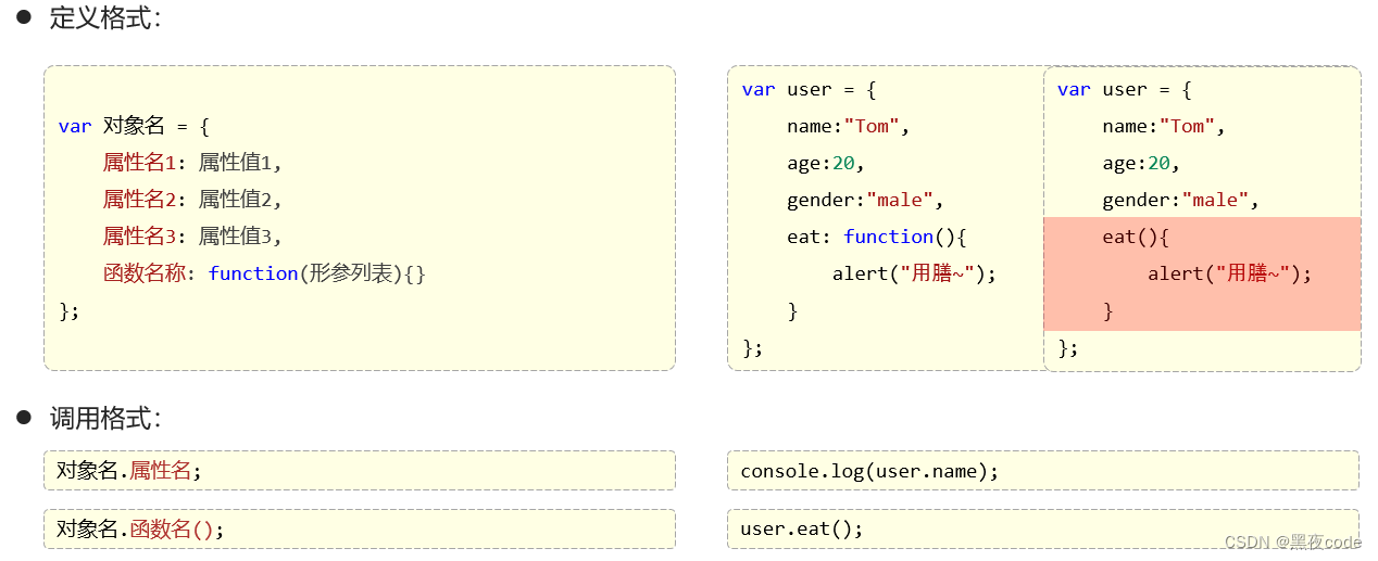 javaweb系列-JSON对象、BOM对象、DOM对象_js dom对象与json对象-CSDN博客