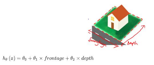 Matlab算法实战应用案例精讲 【数模应用】多项式回归（续）（附python、r语言和matlab代码实现）多项式回归 Python代码 Csdn博客