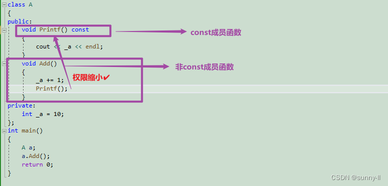【C++】类的默认成员函数----const成员函数（超详细解析）-CSDN博客