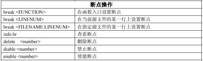 OPENJTAG调试学习（三）：使用 gdb 命令行进行调试_openocd 如何调试开启了mmu的芯片-CSDN博客