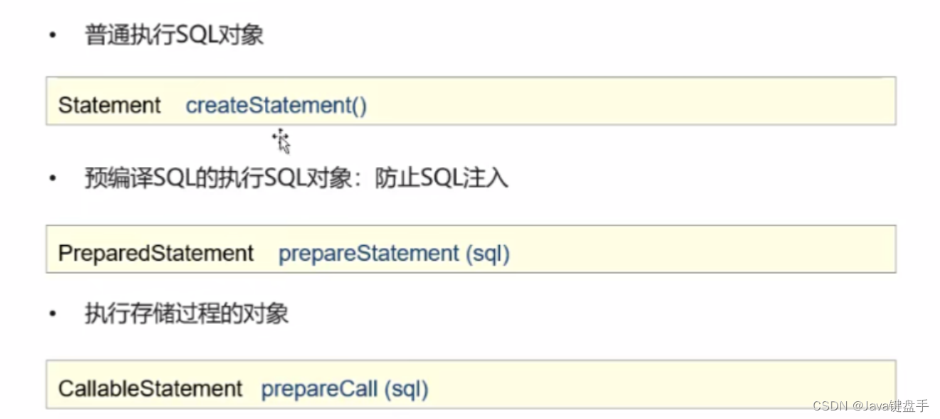 JDBC简介和常用JDBC API 详解_jdbc获取数据库全部表名api-CSDN博客