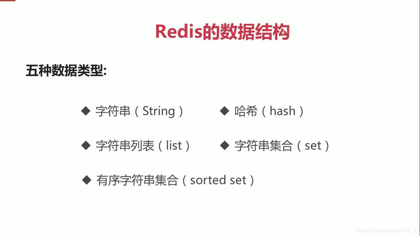 Redis 五种数据结构详解（string，hash，list，set，zset）_string、list、set、zset、hash如何组织 ...