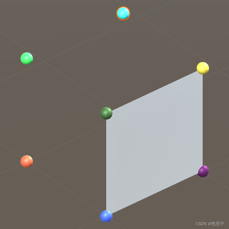 Unity Mesh 生成图形（二）-CSDN博客