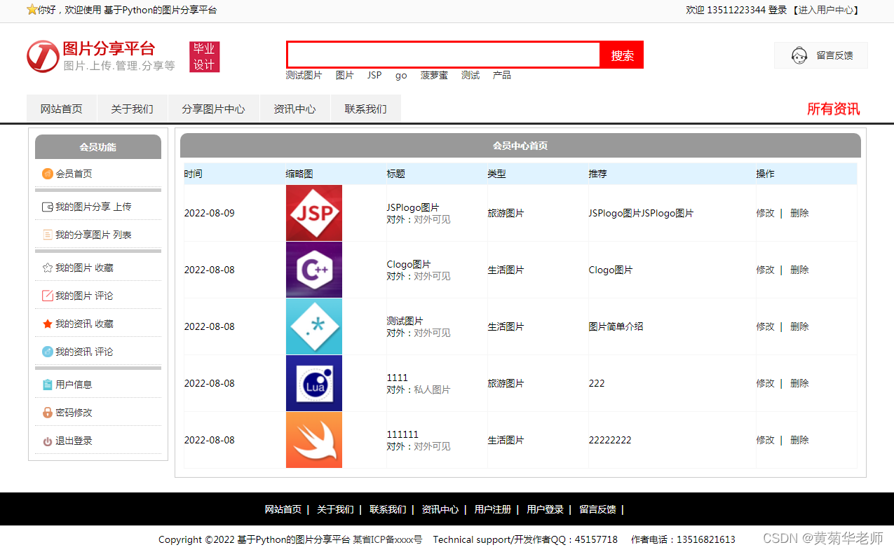 Python毕业设计作品基于django框架 图片分享平台毕设成品(2)网站功能基于django Html Css 技术设计图 Csdn博客