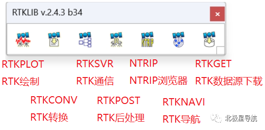 【RTKLIB】RTKlaunch-CSDN博客