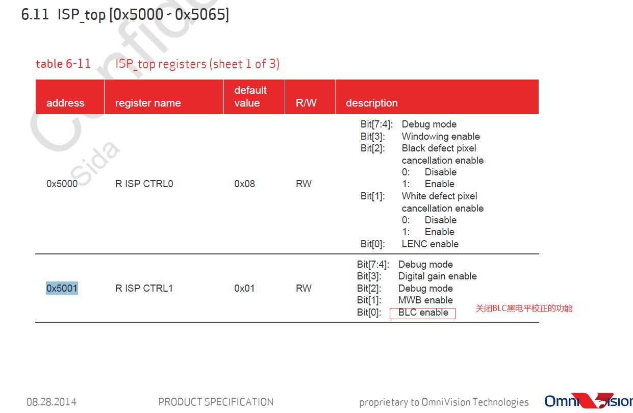 OV13850摄像头显示效果调试-CSDN博客