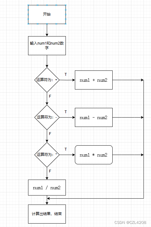 用python编写四则运算python实现四则运算程序代码 Csdn博客