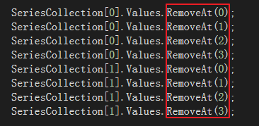 LiveCharts删除图表系列（series）_c# livecharts removeat-CSDN博客