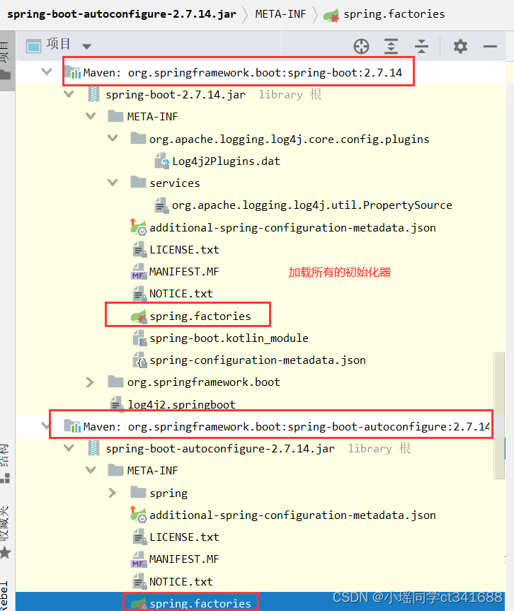 Springboot启动流程原理解析篇springboot的启动流程及原理 Csdn博客 6025