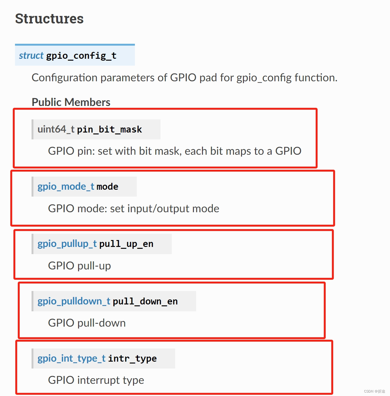 【快速上手ESP32（基于ESP-IDF&VSCode）】01-环境配置&GPIO口&延时函数（先点个灯）_esp-idf延时函数-CSDN博客