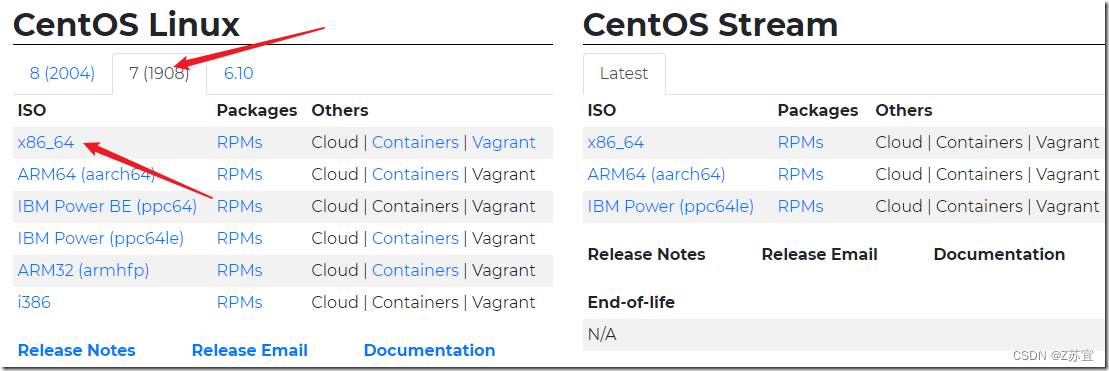 在VMware中安装CentOS7（超详细的图文教程）_vm安装centos7-CSDN博客