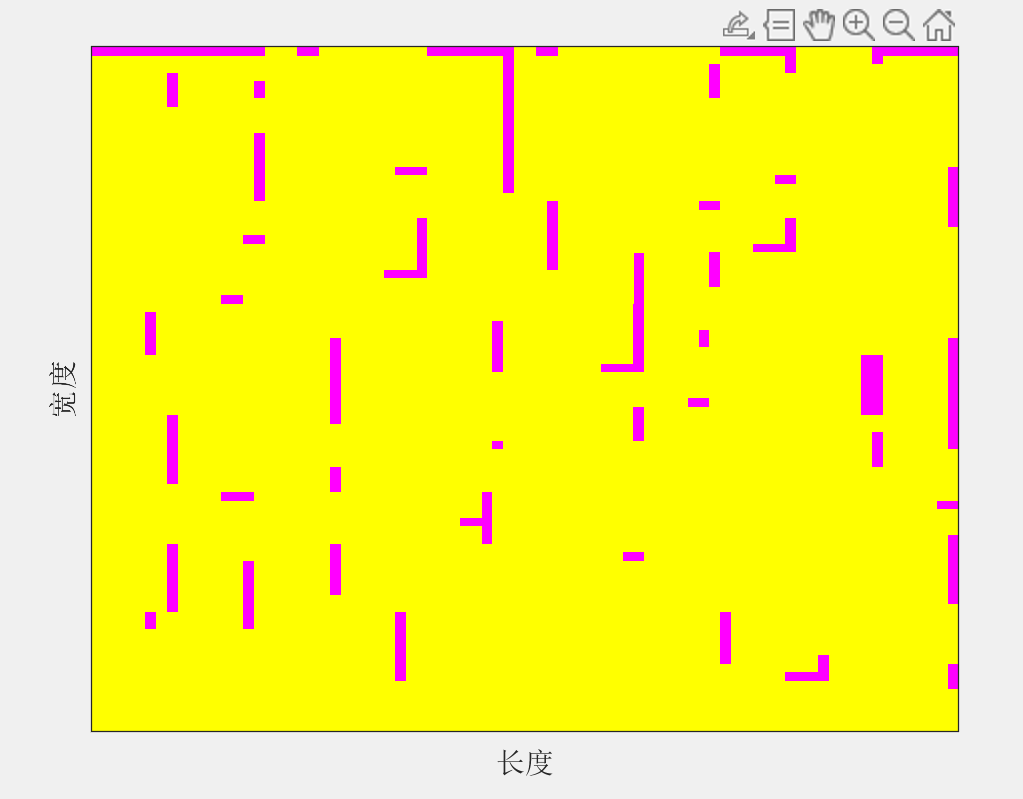 大规模装箱问题：常春藤算法ivy求解二维装箱问题（matlab代码）ivy算法 Csdn博客