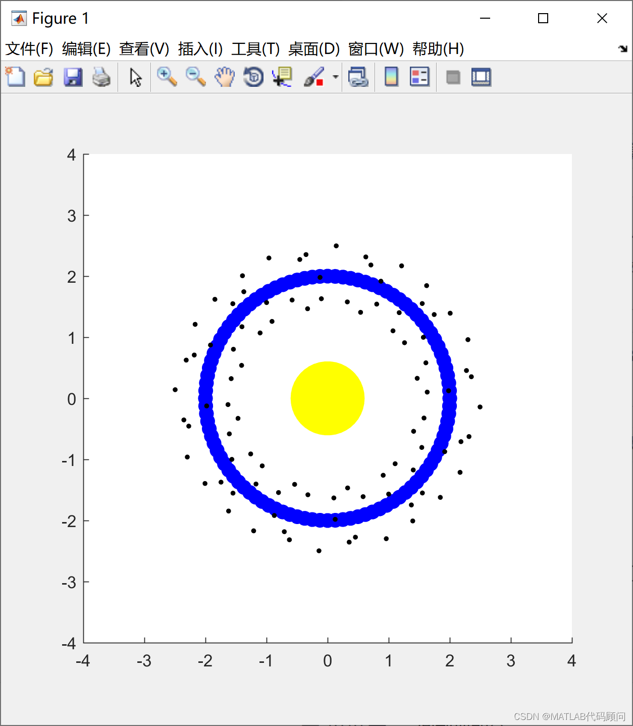 用MATLAB绘制地球围绕太远运动而月球围绕地球运动_matlab模拟日地月运动轨迹-CSDN博客