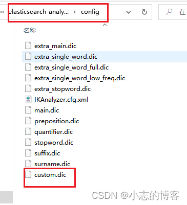 Elasticsearch7.8.0版本进阶——IK中文分词器_elasticsearch-analysis-ik-8.7.0-CSDN博客