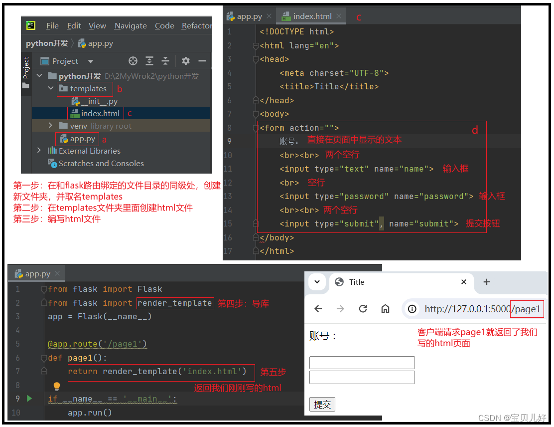 【python】第三章：flask 框架python Flask 端口 Csdn博客