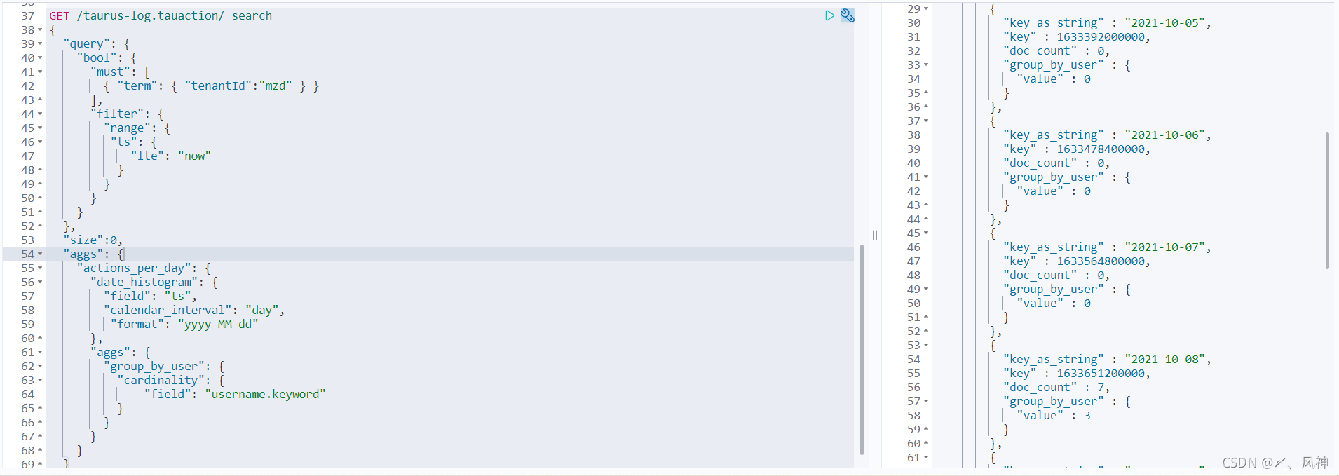Springbootelasticsearch Nativesearchquerybuilder聚合查询nativesearchquerybuilder分组聚合查询 Csdn博客