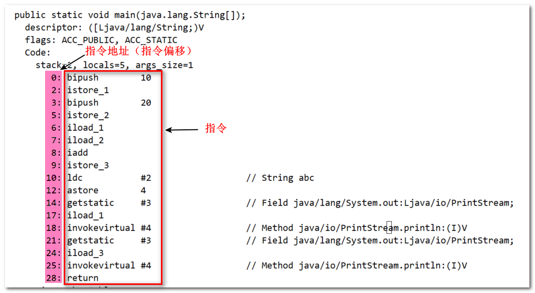 JVM03 - 程序计数器_java程序计数器作用 int i=0 i++程序计数器会记录吗?-CSDN博客