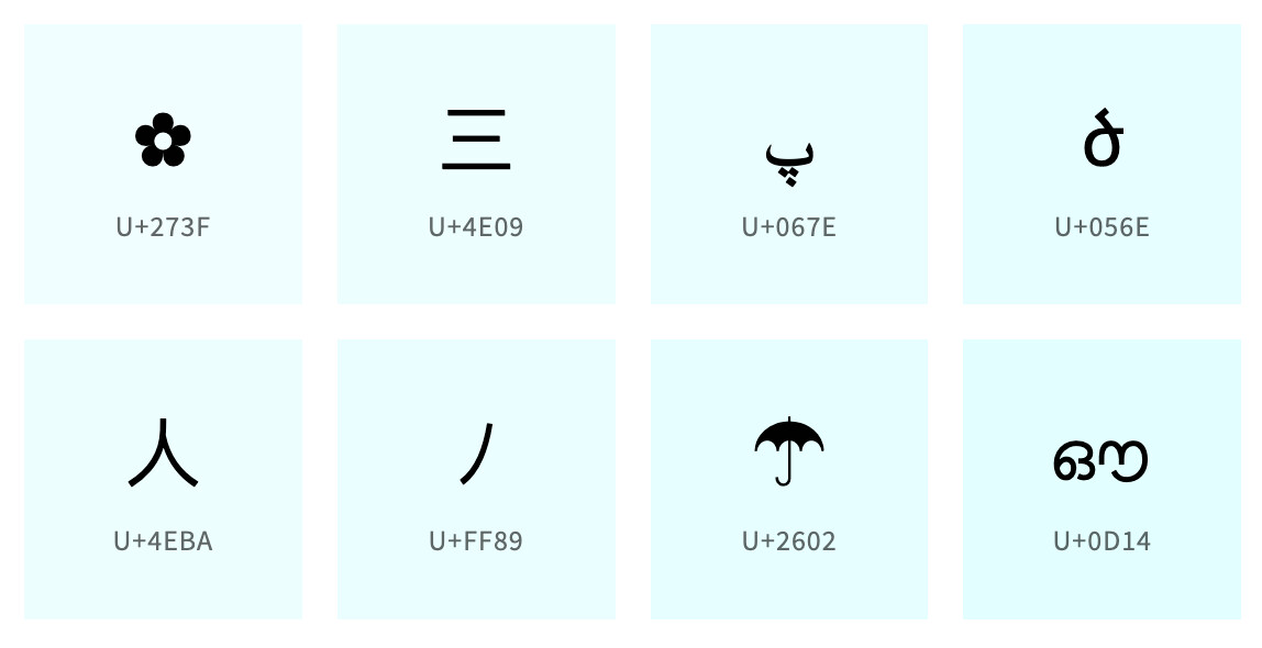详解Unicode字符集以及字符编码实现（一）_unicode控制字符-CSDN博客