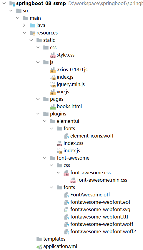 springboot最全，最完整，最适合小白教程（基础篇）_spring boot 教程-CSDN博客
