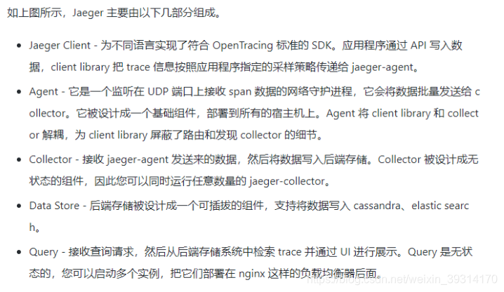 springboot集成jaeger_springboot jaeger-CSDN博客