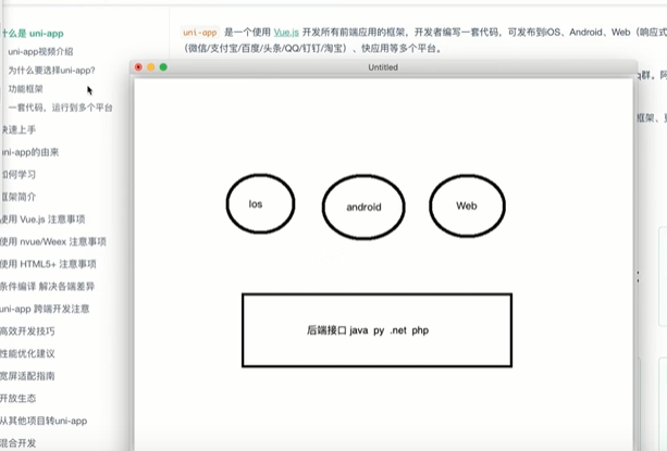前端学习笔记202306学习笔记第四十五天 Uniapp 多种运行环境1 Csdn博客