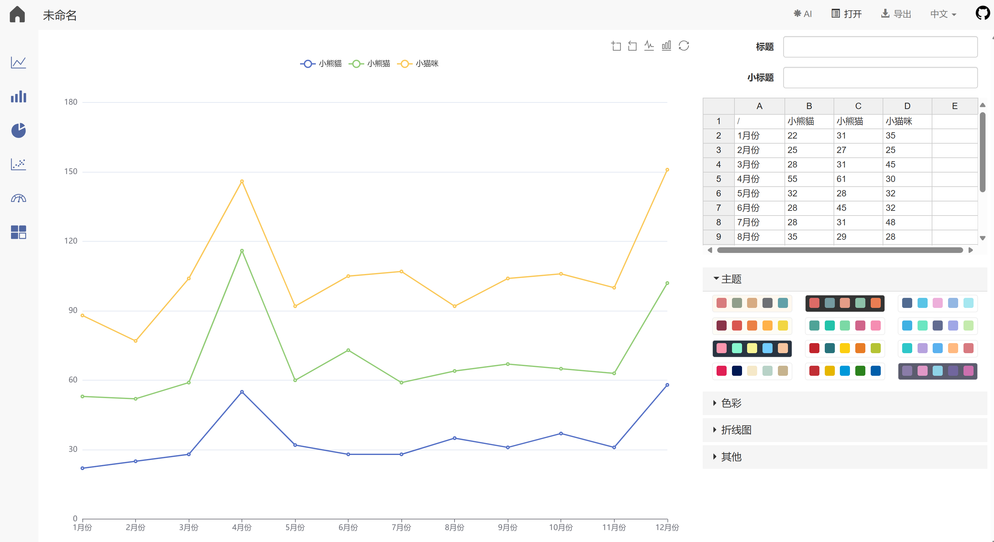 使用ioDraw，AI绘图只需几秒钟！-CSDN博客